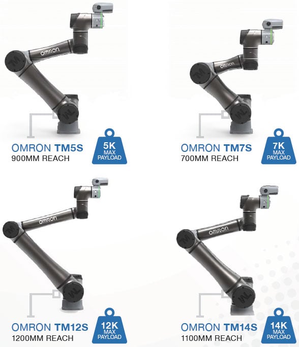 Meet the Omron TM S Series: The Next Generation of Omron Collaborative Robots