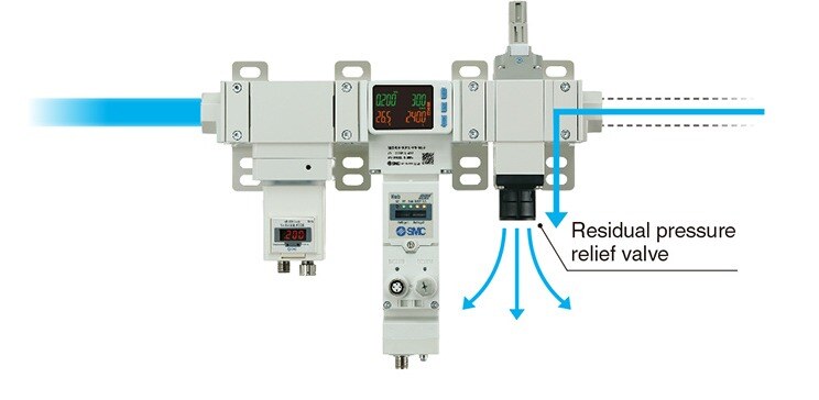 The AMS (Air Management System) by SMC: The Next Era of Air Prep