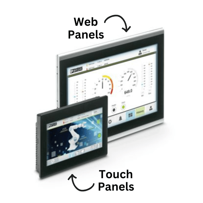What is an HMI? Complete Guide to Human Machine Interfaces for ...