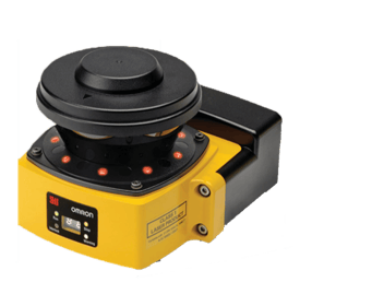 Cobot Safety Myth-Busting