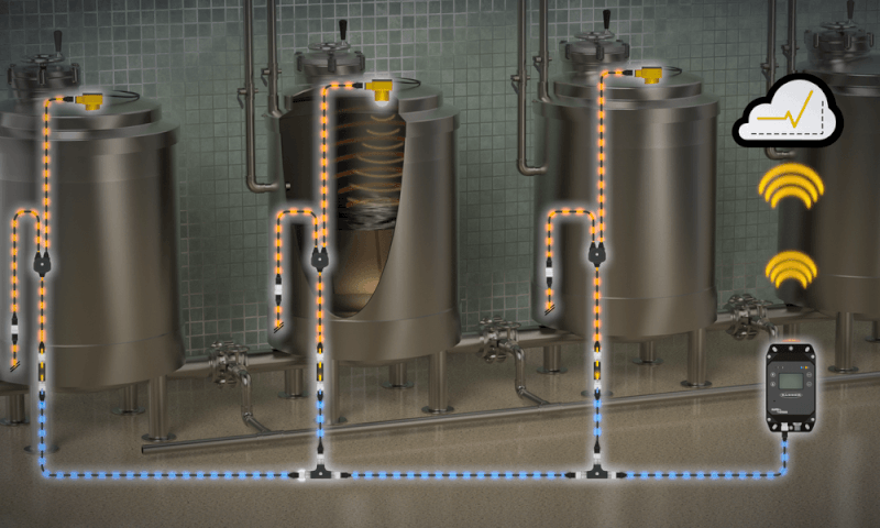 The 5-Step Guide to Factory Modernization with Snap Signal from Banner ...