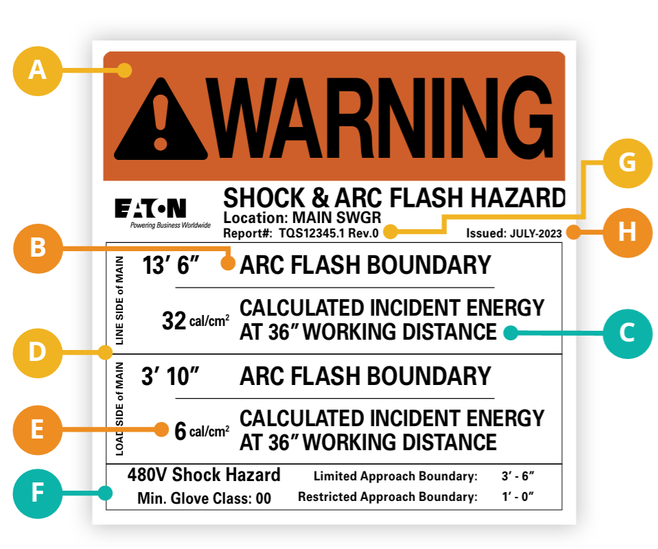 Understanding Arc Flash Hazards: Prevention and Protection Strategies