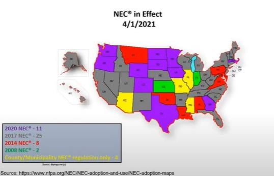 NFPA 79: What This Standard Means and How to Follow It