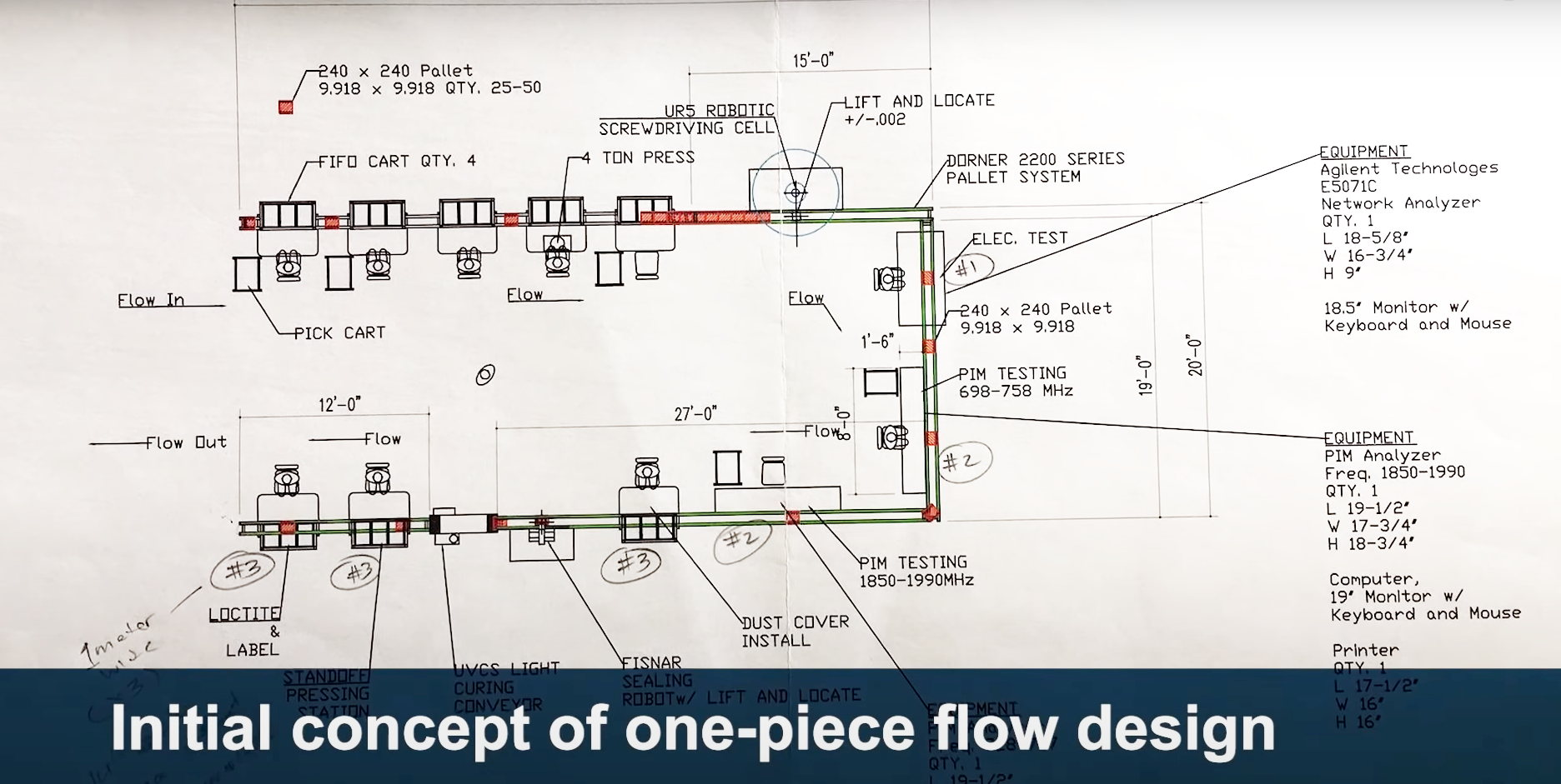 Lean Manufacturing Work Cell Reduces Cycle Time by 90% | Microlab's Story