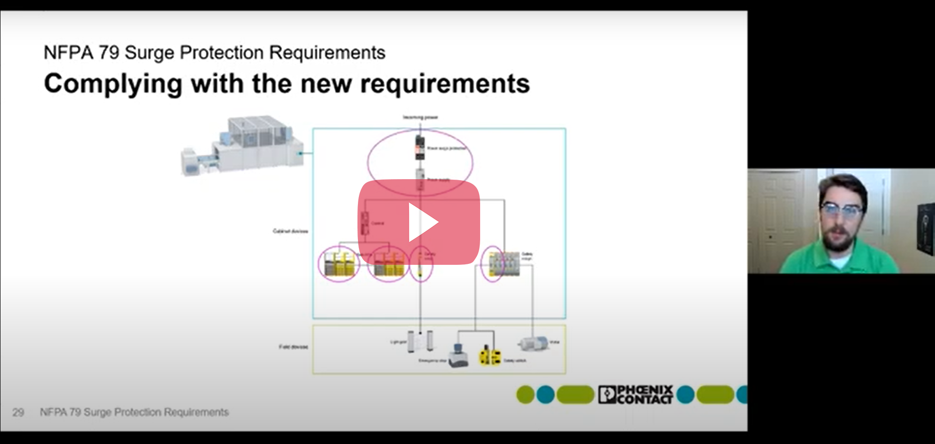 NFPA 79: What This Standard Means and How to Follow It