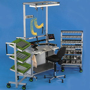 Lean Manufacturing 101: Explaining Ergonomics, 5S, and Lean Principles